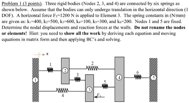 SOLVED: Problem 13 points. Three rigid bodies (Nodes 2, 3, and 4) are ...
