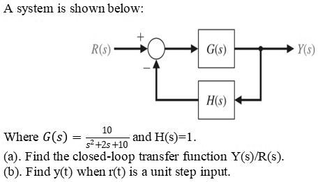 A system is shown below: + R(s)—->( )—–>G(s)—–>?—–>Y(s) ^| | H(s) Where G(s) = (10)/(s^2+2s+10 ...