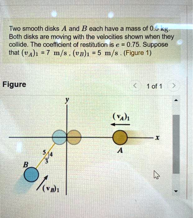 SOLVED: A.) Determine the magnitude of the final velocity of A just after collision. B ...