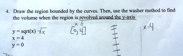 SOLVED: Draw the region bounded by the curves. Then, use the washer ...