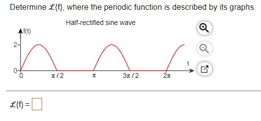 Determine ℒ{f}, where the periodic function is described by its graphs ...