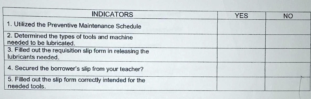 SOLVED: "Plss help me to answer this yung maayos sana:) INDICATORS 1 ...