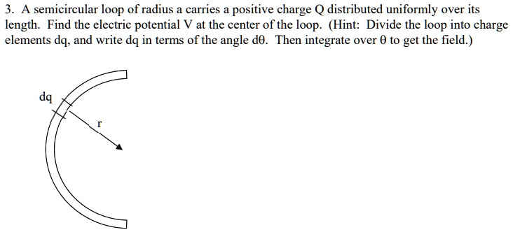 SOLVED: A semicircular loop of radius a carries positive charge distributed uniformly over its ...