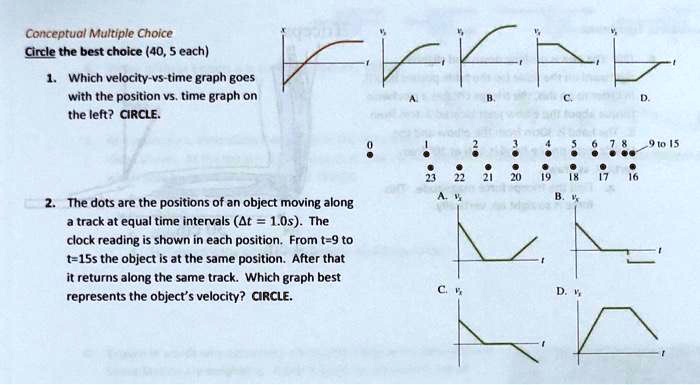 SOLVED: Conceprual Multiple Choice Cirde the best cholce (40, each) Which velocity-vs-time graph ...