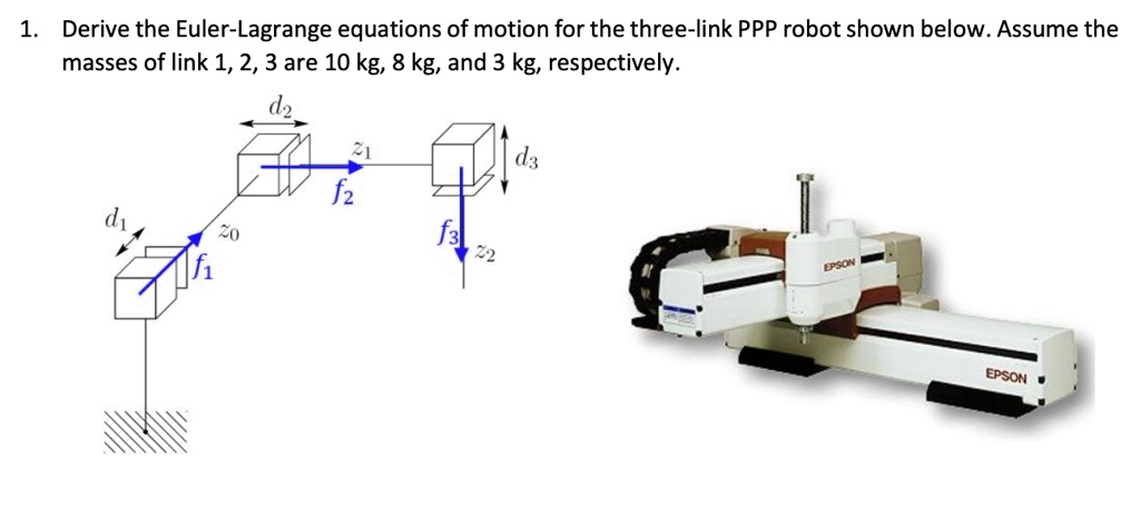 SOLVED: Derive the Euler-Lagrange equations of motion for the three-link PPP robot shown below ...