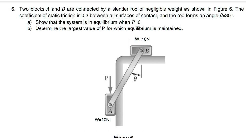 SOLVED: Two blocks A and B are connected by a slender rod of negligible ...