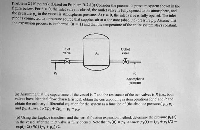 SOLVED: Problem 2 10 points: (Based on Problem B-7-10) Consider the ...