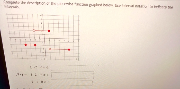 SOLVED: Complete the description of the piecewise function graphed ...