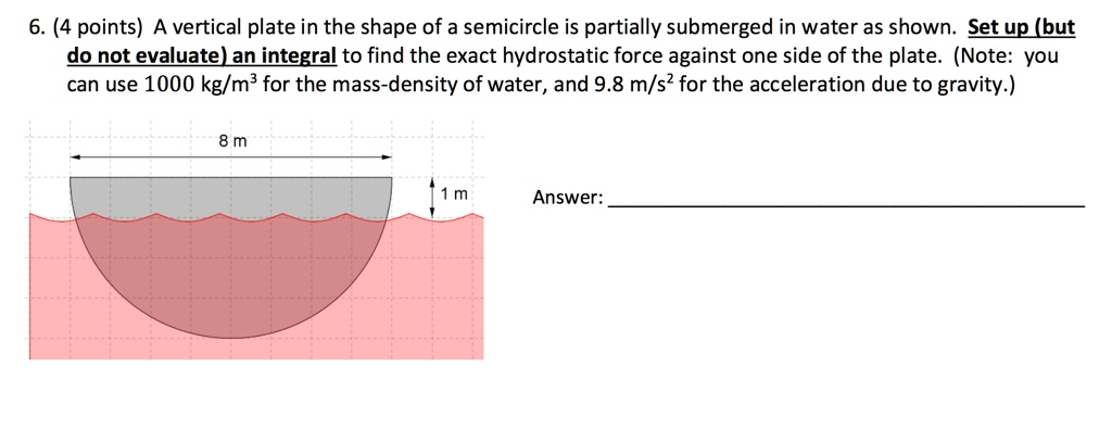SOLVED:6. (4 points) A vertical plate in the shape of a semicircle is ...
