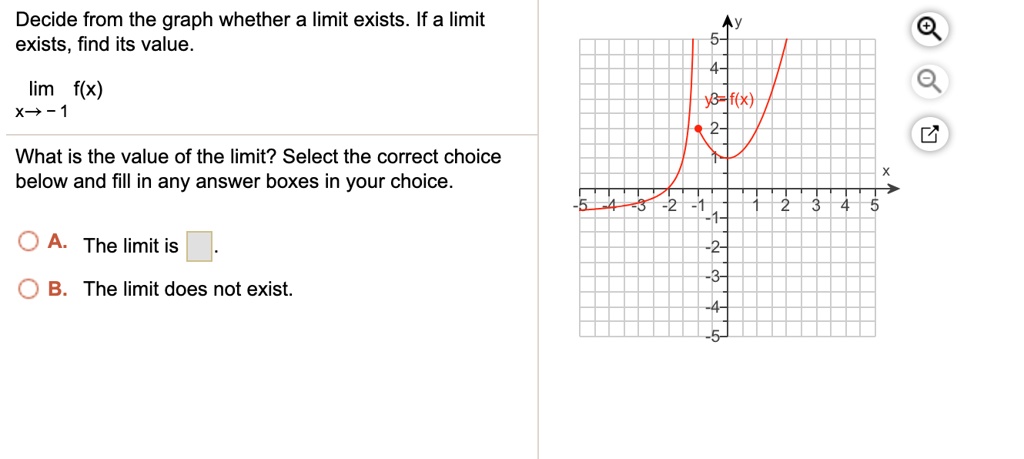 decide from the graph whether a limit exists if a limit exists find its ...