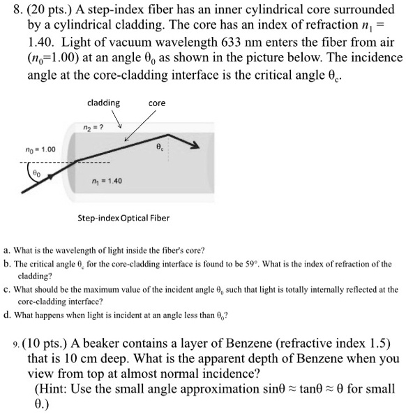 SOLVED: 8. A step-index fiber has an inner cylindrical core surrounded by a cylindrical cladding ...