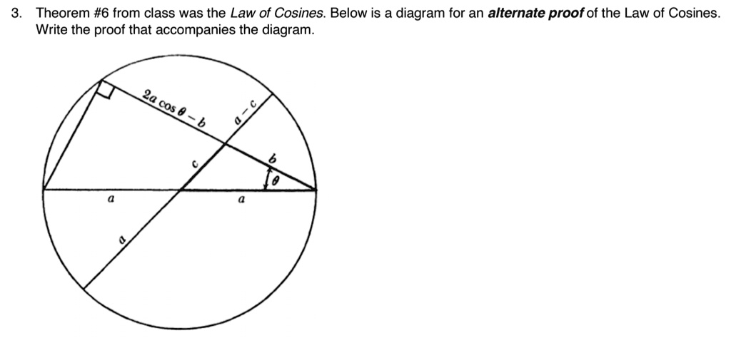 SOLVED: Theorem #6 from class was the Law of Cosines. Below is a ...