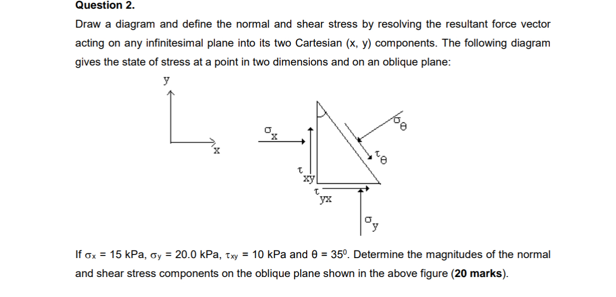 question 2 draw a diagram and define the normal and shear stress by ...