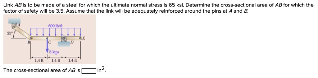 SOLVED: Link AB is to be made of a steel for which the ultimate normal ...