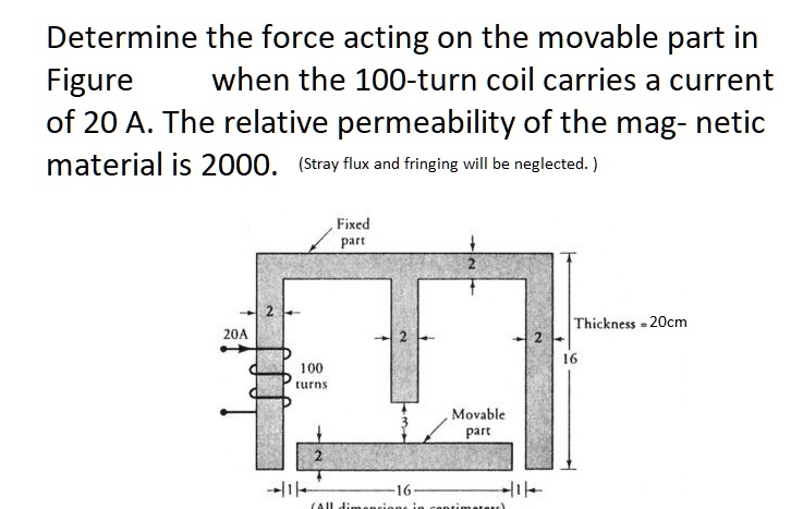 Determine the force acting on the movable part in Figure when the 100 ...