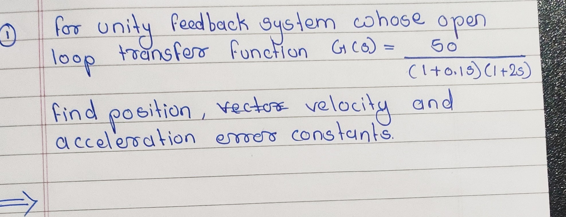 Solved 1 For Unity Feedback System Whose Open Loop Transfer Function 6592