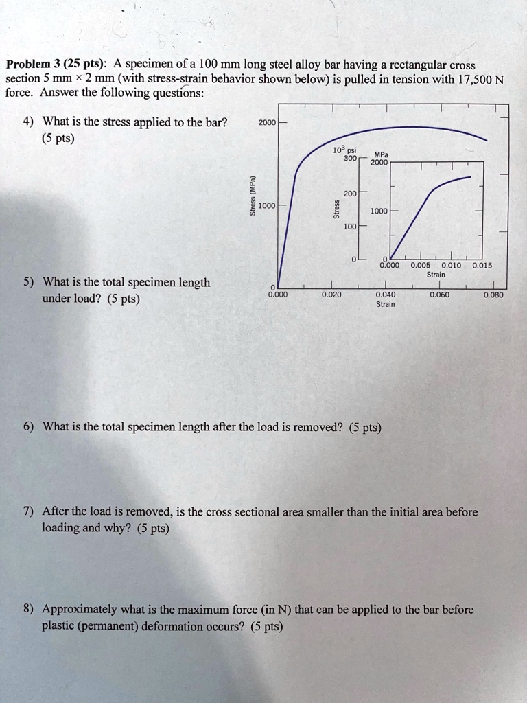 material science class problem 325 pts a specimen of a 100 mm long ...
