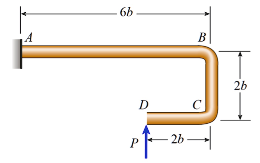 Solved Problem 2 An As Forged Aluminum Bracket Abcd Of Solid Circular