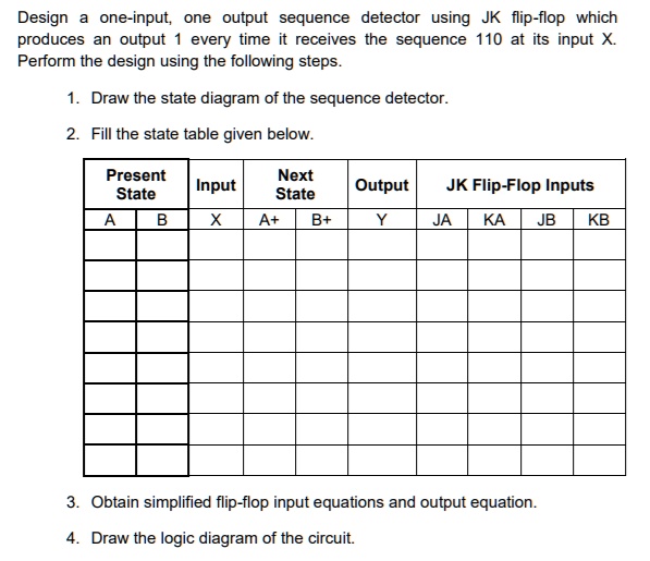 Solved Design A One Input One Output Sequence Detector Using Jk Flip Flop Which Produces An 2034