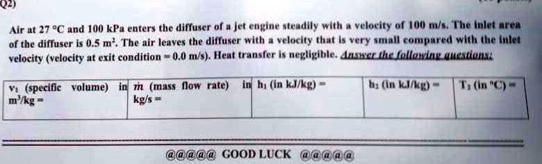 SOLVED: Q2) Air at 27Â°C and 100 kPa enters the diffuser of a jet ...