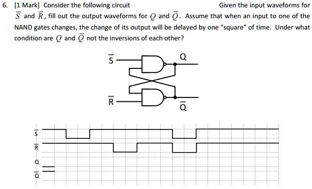 Solved Consider The Following Circuit Given The Input Waveforms For S 8903