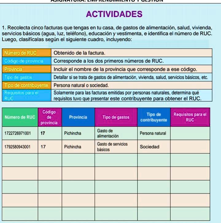 ayuda es para hoy le doy corona actividades recolecta cinco facturas ...
