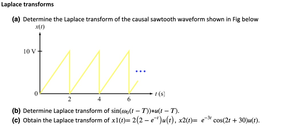 Laplace transforms (a) Determine the Laplace transform of the causal ...