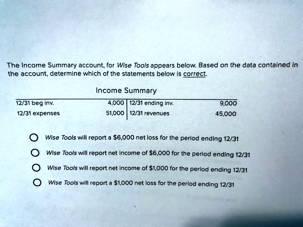 SOLVED: The Income Summary account for Wise Tools appears below. Based ...