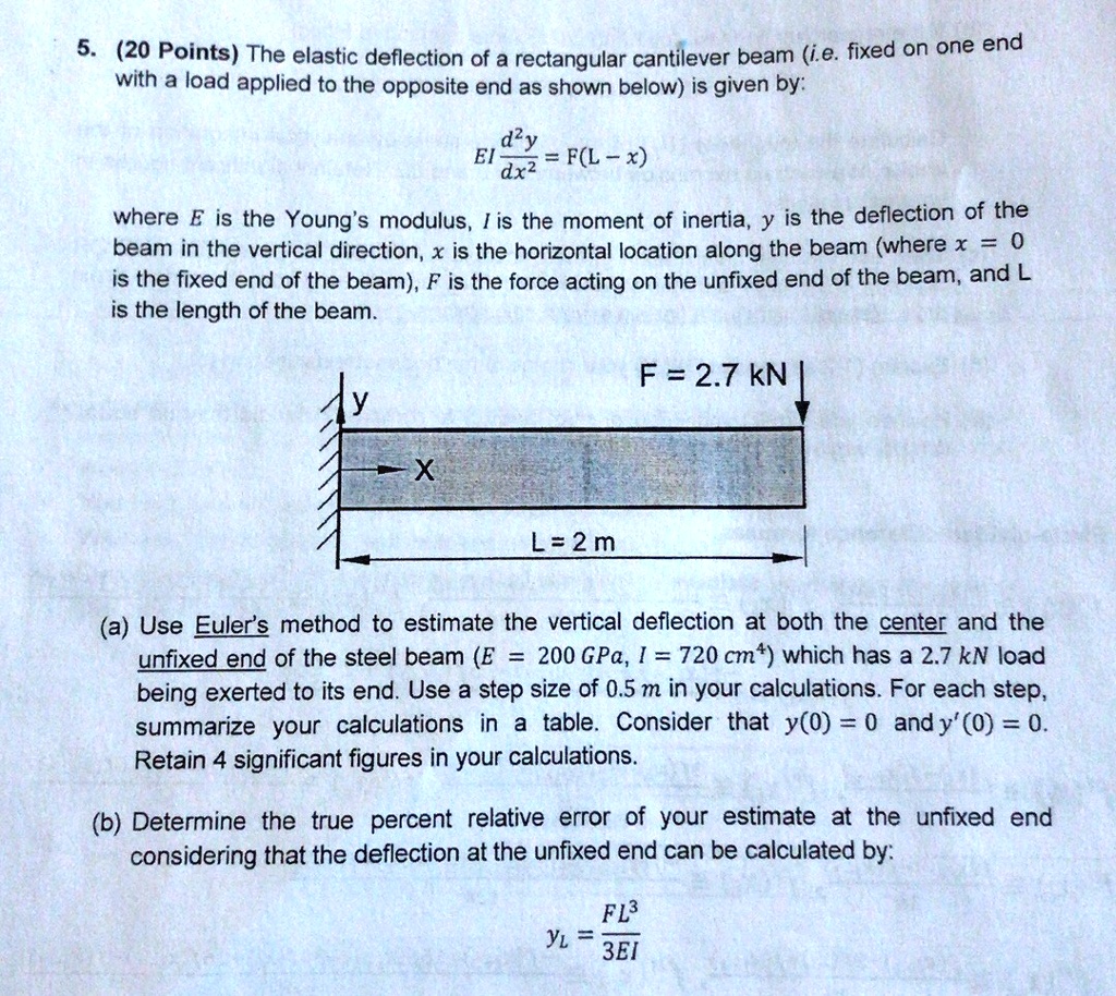 dzy el is the length of the beam f27 kn l2m a use eulers method to ...