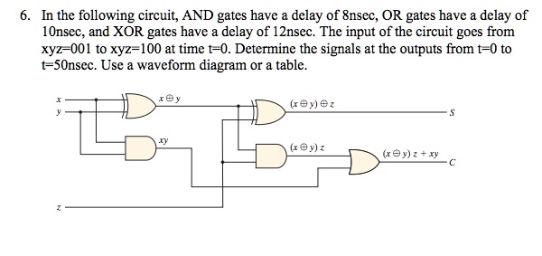 SOLVED: In the following circuit, AND gates have a delay of 8nsec, OR ...