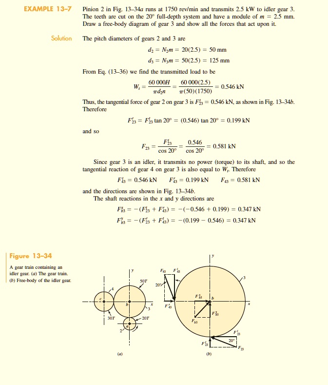 SOLVED: Why are the reactions of the shaft b on gear 3 on the positive ...