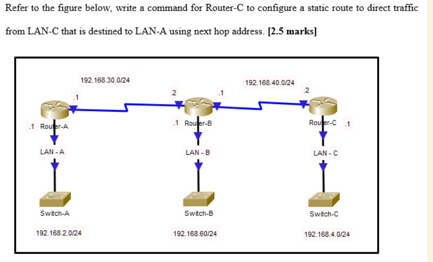 SOLVED: Refer to the figure below; write the command for Router-C to configure a static route to ...