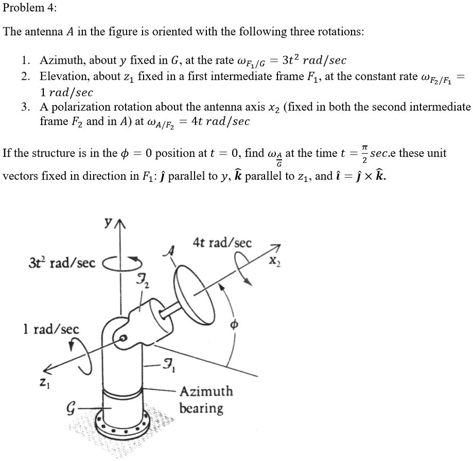 Problem 4: The antenna A in the figure is oriented with the following ...