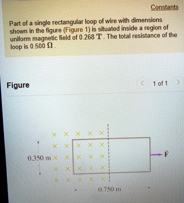 Solved Constants Part Of A Single Rectangular Loop Of Wire With Dimensions Shown In The Figure 