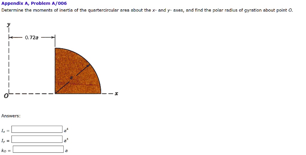 appendix ar problem a006 determine the moments of inertia of the quartercircular area about the ...