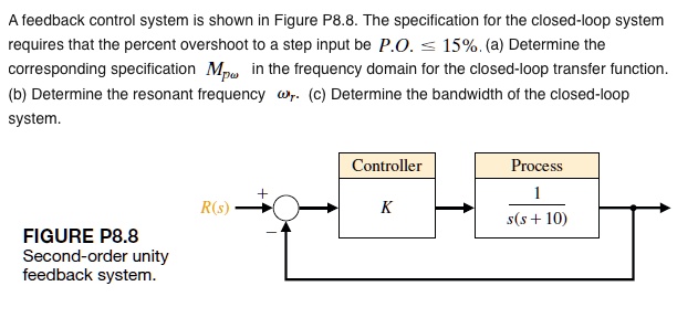 use matlab to solve a feedback control system is shown in figure p88the specification for the ...
