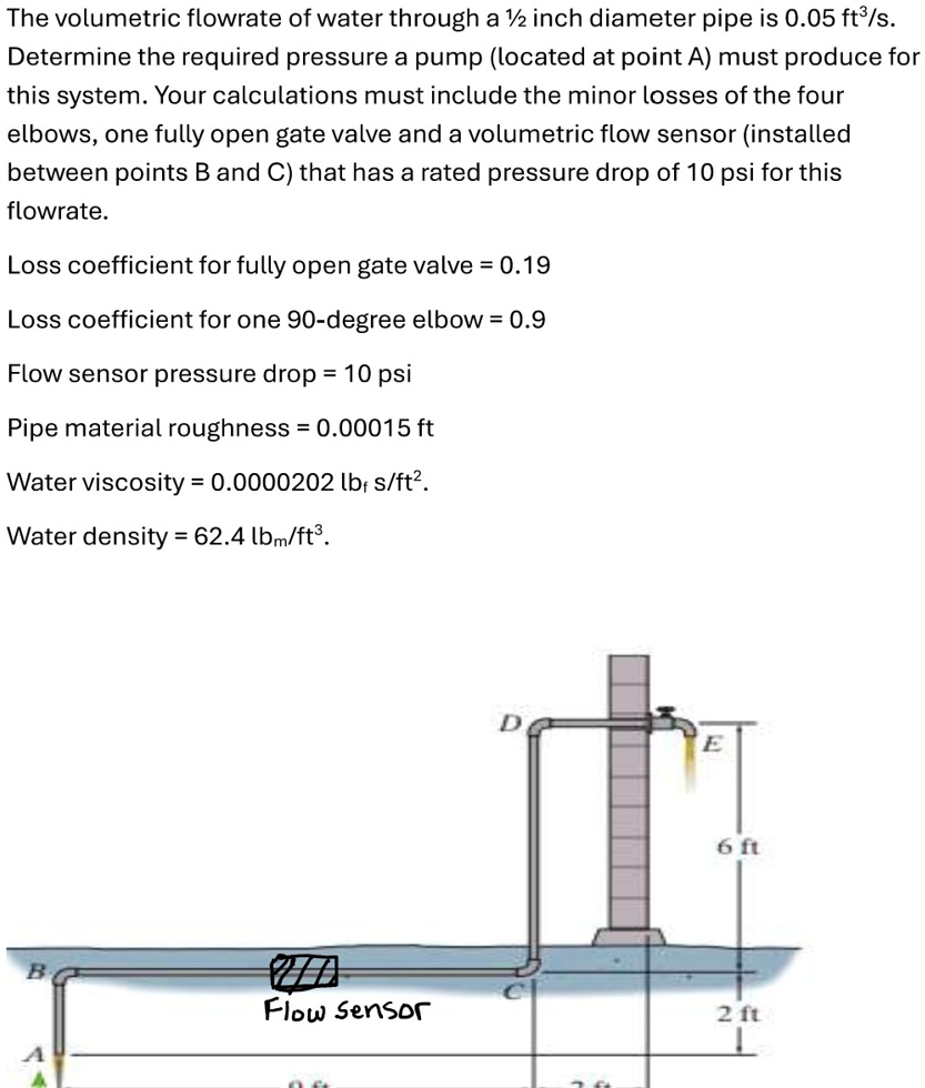 the volumetric flowrate of water through a 12 inch diameter pipe is 005 ...