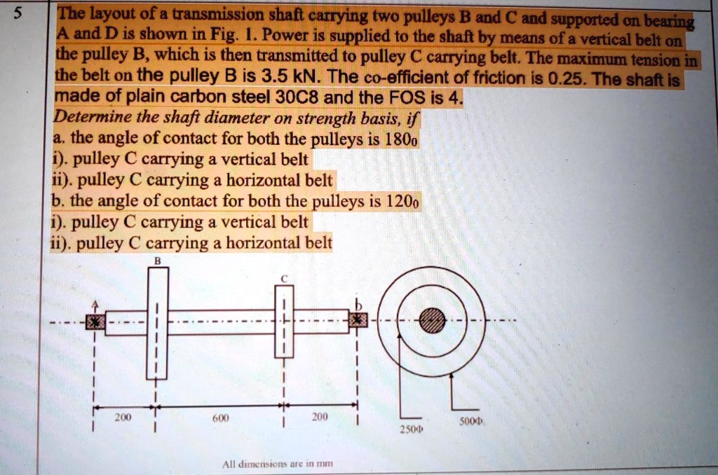 the layout of a transmission shaft carrying two pulleys b and c and ...