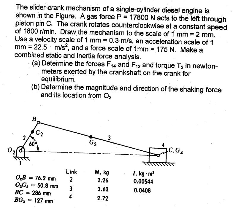 SOLVED: The slider-crank mechanism of a single-cylinder diesel engine ...