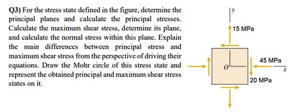 Q3) For the stress state defined in the figure, determine the principal ...