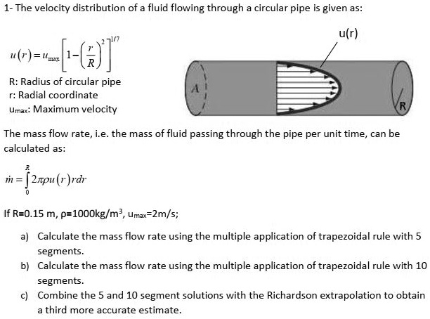 SOLVED: 1- The velocity distribution of a fluid flowing through ...
