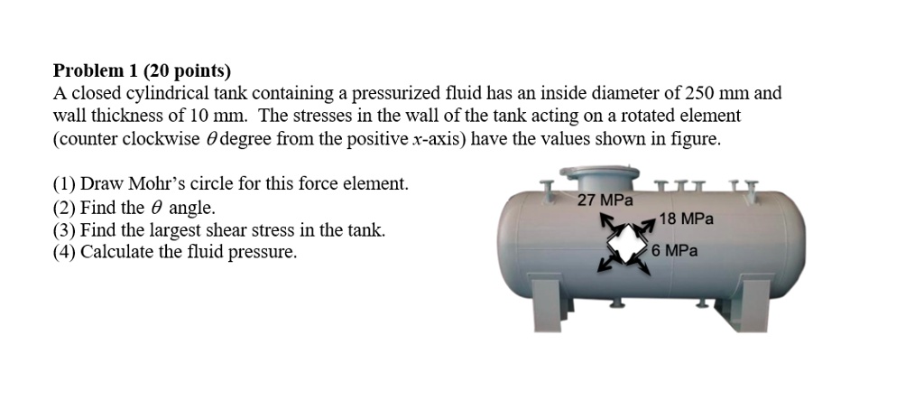 SOLVED: Problem 1 (20 points): A closed cylindrical tank containing a ...