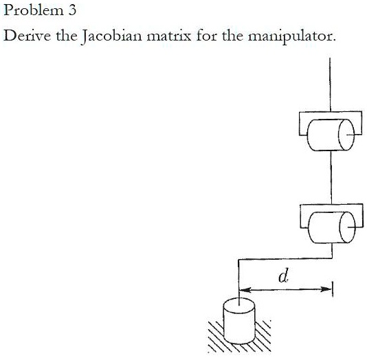 SOLVED: Problem 3 Derive the Jacobian matrix for the manipulator