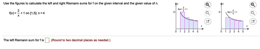 SOLVED: Use the figures to calculate the left and right Riemann sums for on the given interva ...