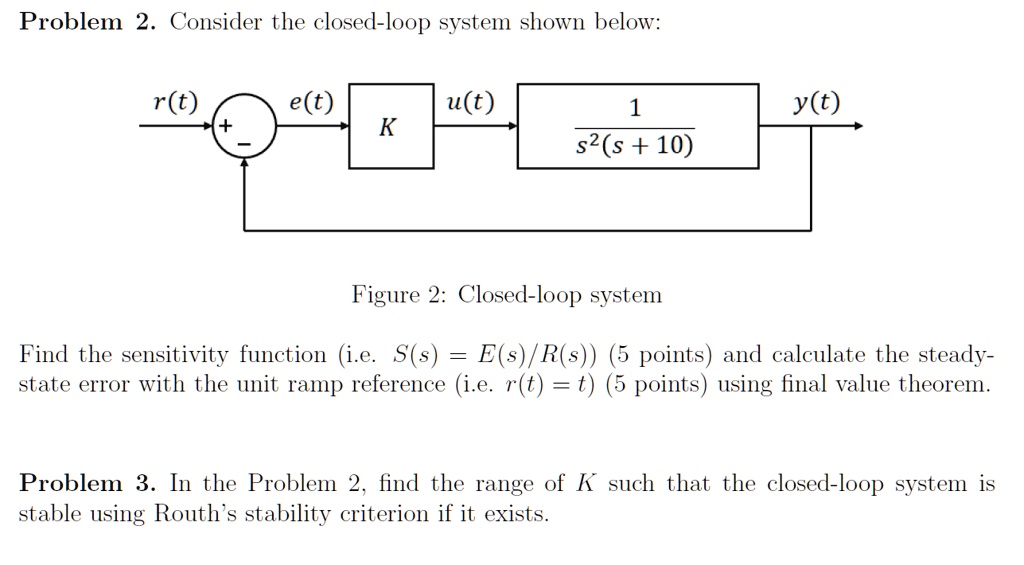 Problem 2. Consider the closed-loop system shown below: r(t) e(t) u(t) 1 y(t) K s^2(s+10) Figure ...