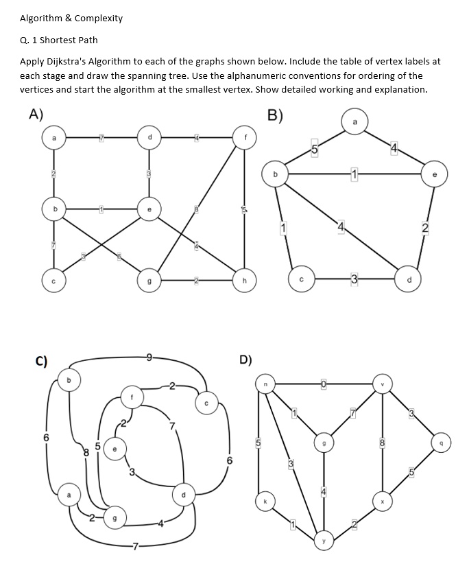 Solved Algorithm Complexity Q1 Shortest Path Apply Dijkstras Algorithm To Each Of The Graphs