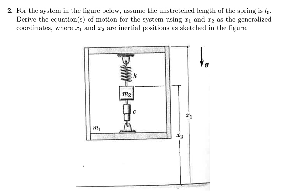 2. For the system in the figure below, assume the unstretched length of ...