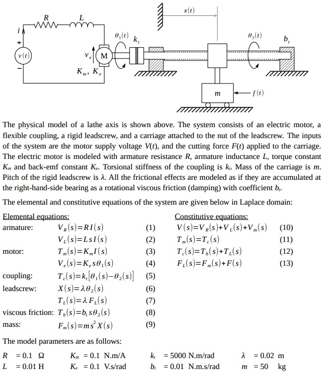 2 find the transfer functions xsv s and xsfs 3 prepare a detailed block ...