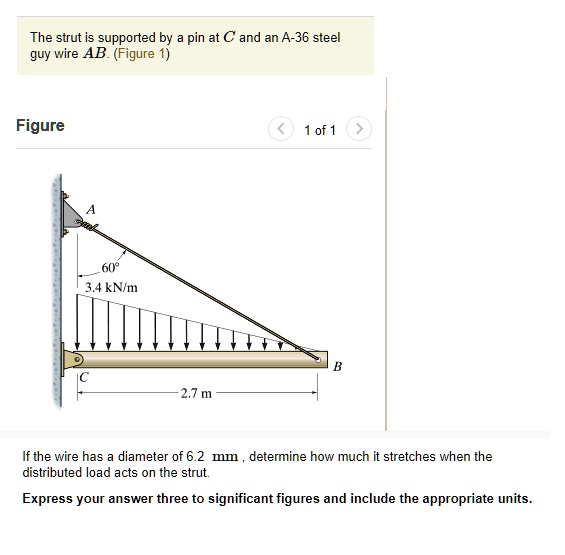 The strut is supported by a pin at C and an A-36 steel guy wire AB ...