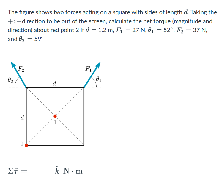 the figure shows two forces acting on a square with sides of length d ...